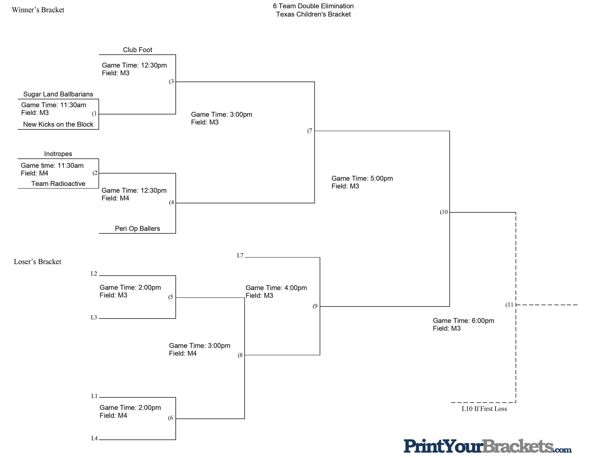 Periwinkle Kickball Classic Brackets - The Periwinkle Foundation